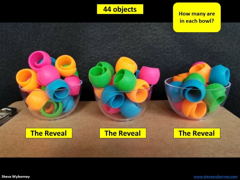 The 3-Container Estimation Routine - Steve Wyborney's Blog